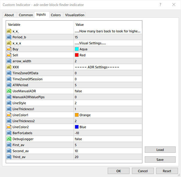 اندیکاتور ADR Order Block Finder: تحلیل دقیق حرکات بازار - لاین ترید